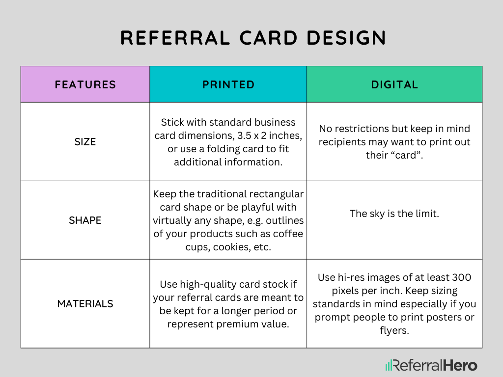 2X Your Business With Referral Cards (How to Use W/ Examples) | ReferralHero Blog